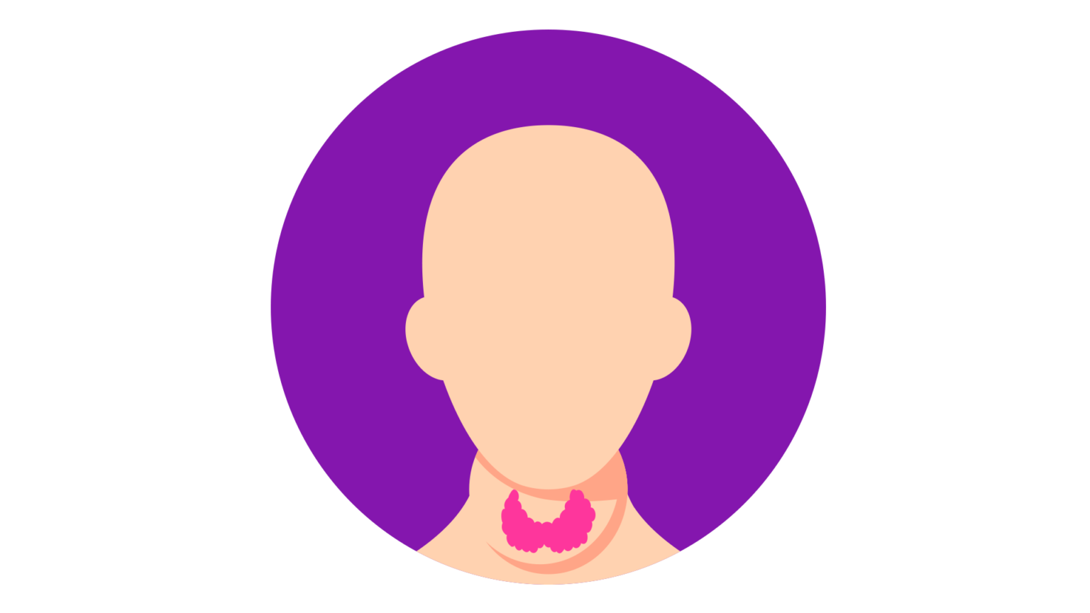 Wie erkennt man einen Kropf?